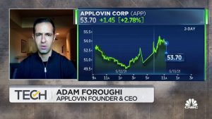 Tech Billionaire Adam Foroughi Announces Record Quarter After AppLovin ...